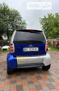 AUTO.RIA – Продам Смарт Форту 2000 (BC1210MI) бензин 0.9 купе бу у ...